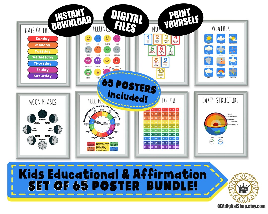 Set of 65 Educational Posters, Homeschool Prints, Montessori Classroom ...