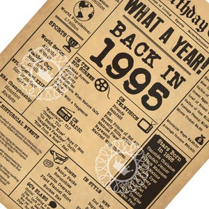 1995 Birthday Newspaper DIGITAL FILE 31st Birthday Party Poster, Birth ...