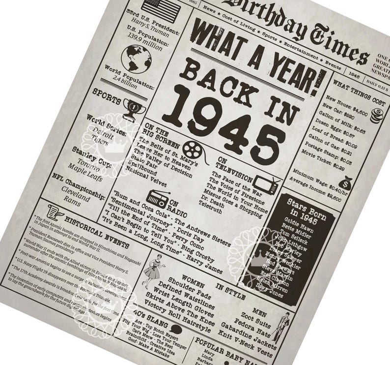 80th Birthday Newspaper Poster DIGITAL FILE Back in 1945 Birthday ...