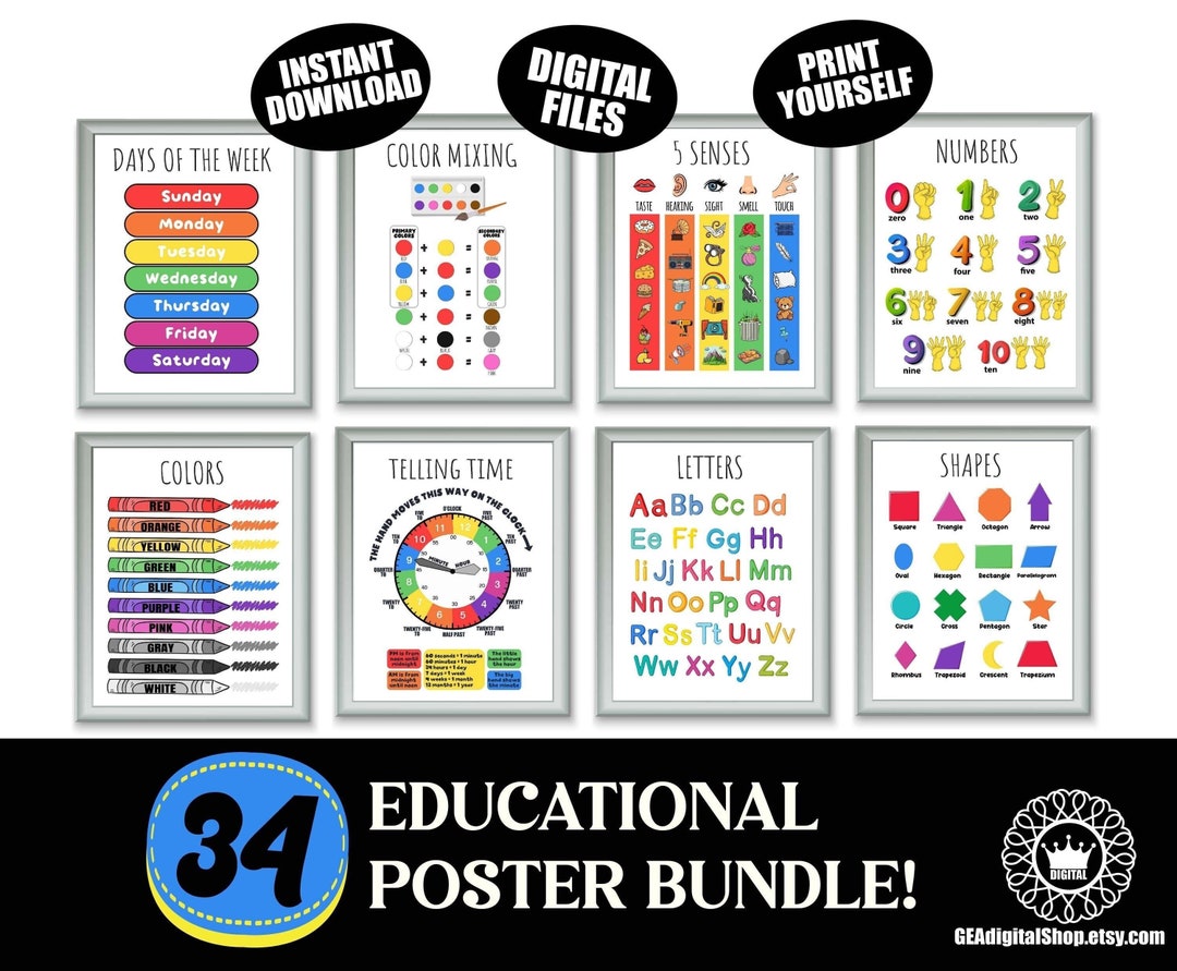 Set of 34 Colorful Learning Art Prints, Education Poster Set ...