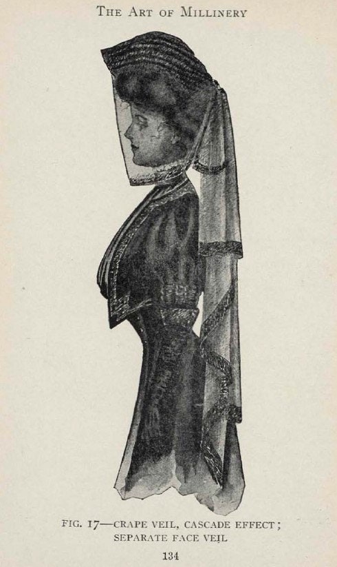 PDF Version of the Vintage the Art of Millinery A Complete Series of ...