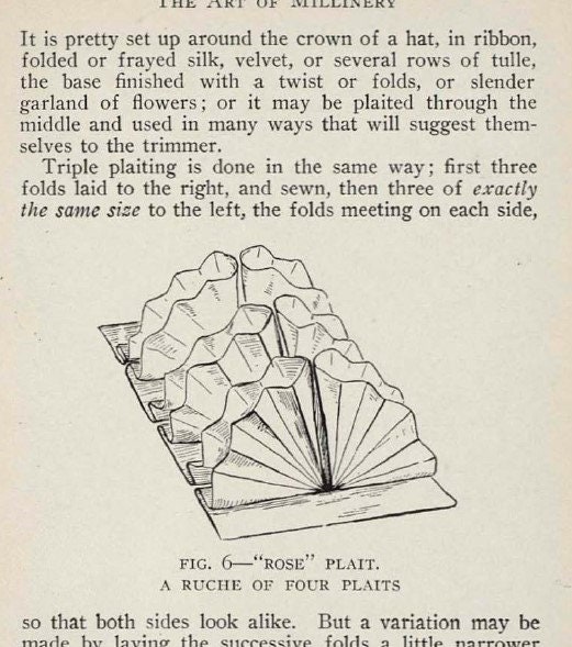 PDF Version of the Vintage the Art of Millinery A Complete Series of ...