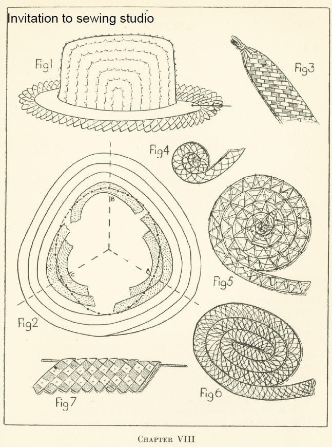 PDF Version of the Vintage Practical Millinery E-book - Etsy