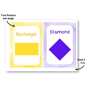 Bulletin Board 10 Shapes Recognition Posters, Classroom Printable ...
