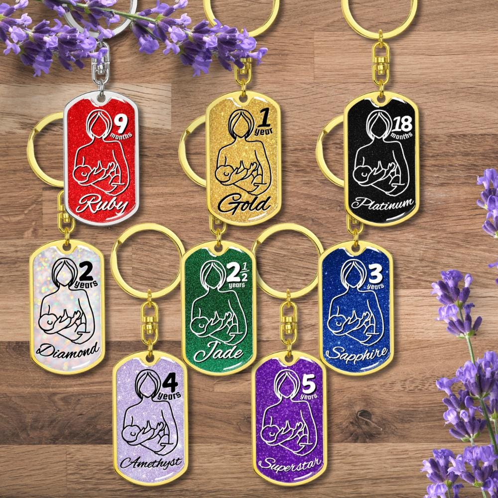 Custom Breastfeeding Milestone Keychain, Milestone Keychain ...
