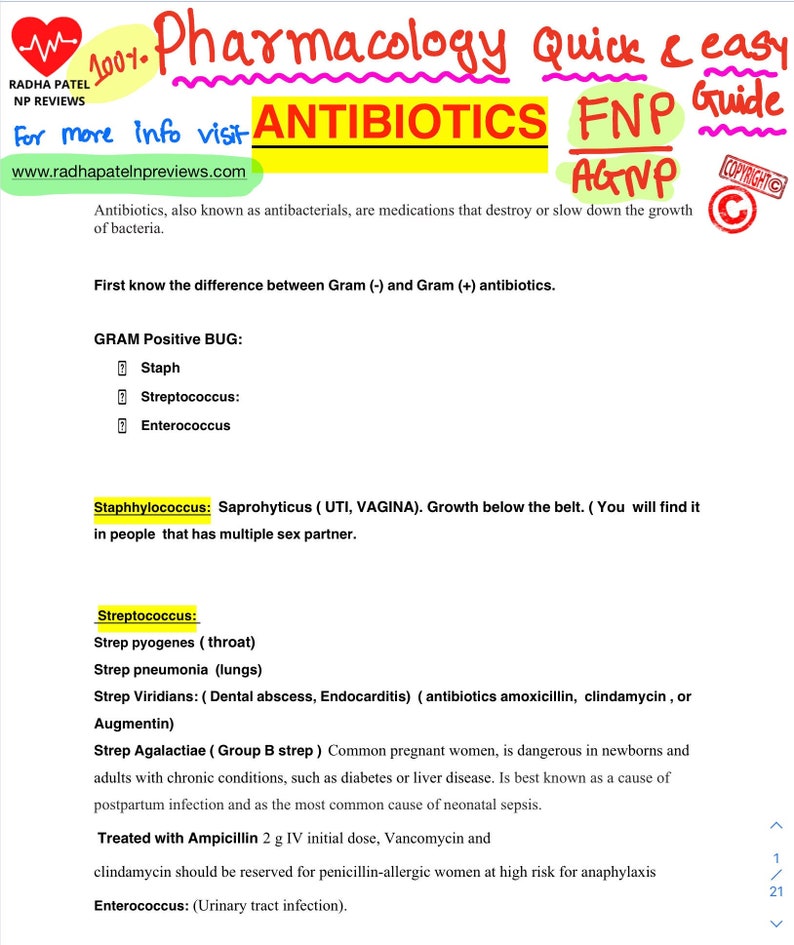 19 Pages of Pharmacology QUICK and Incredibly Easy Guide - Etsy