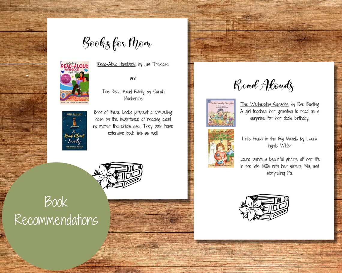 Charlotte Mason Morning Time Story-time Morning Basket - Etsy