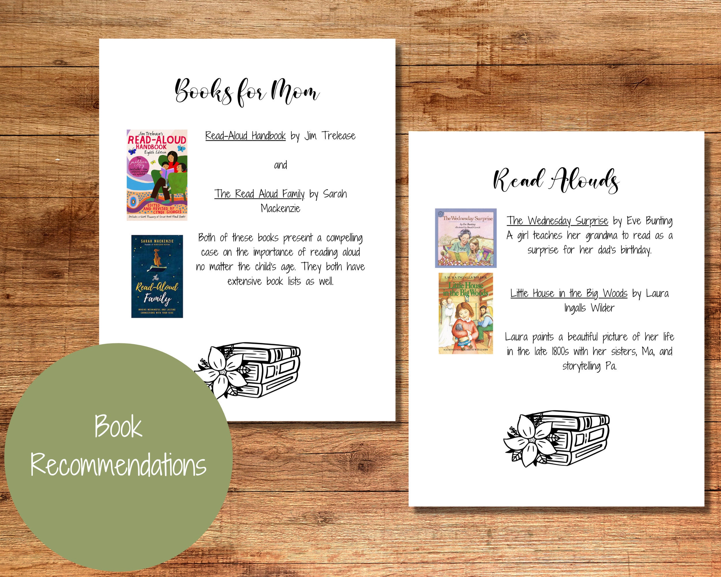 Charlotte Mason Morning Time Story-time Morning Basket - Etsy