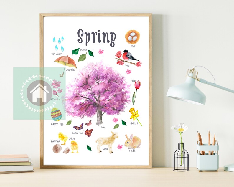 Four Seasons Watercolor Learning Prints | Preschool Seasonal ...