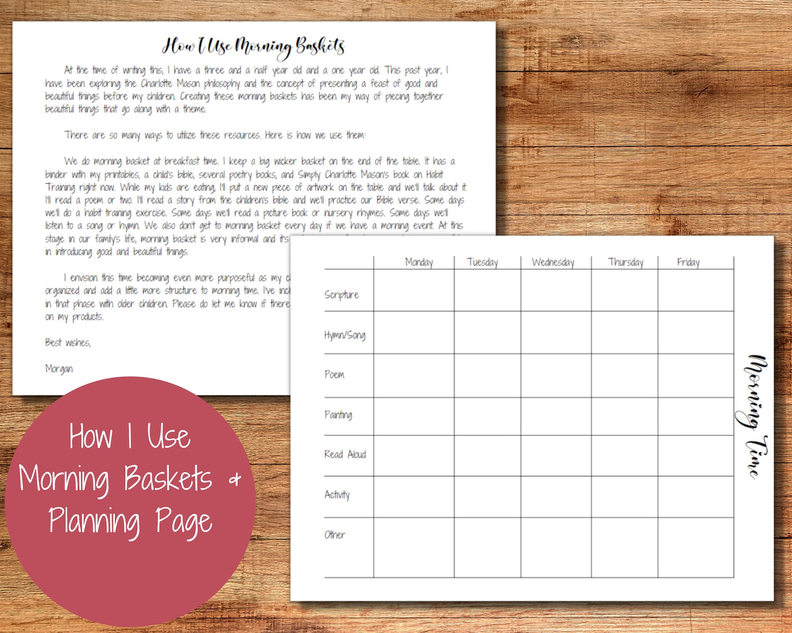 Charlotte Mason Morning Time Birds Morning Basket Resources - Etsy