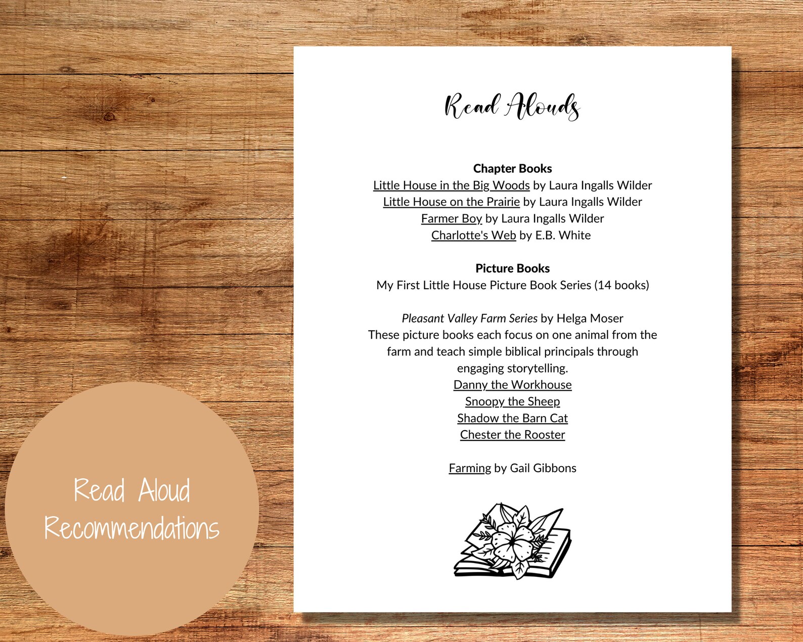 Charlotte Mason Morning Time Farms Morning Basket Resources - Etsy