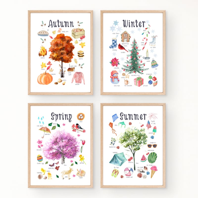 Seasons Change Wall Art - Etsy