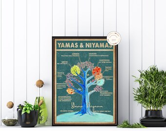 Yamas and Niyamas Poster - Etsy