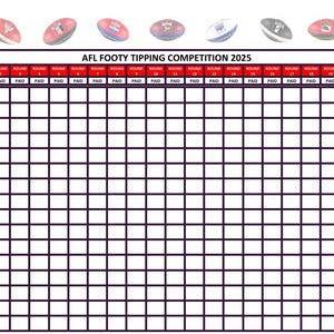 AFL Football Tipping Competition Booklet - Etsy