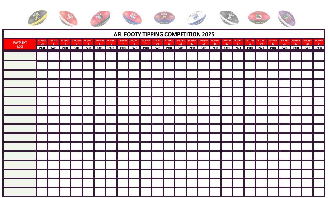 AFL Football Tipping Competition Booklet - Etsy Australia