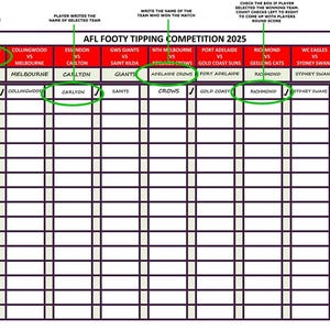 AFL Football Tipping Competition Booklet - Etsy