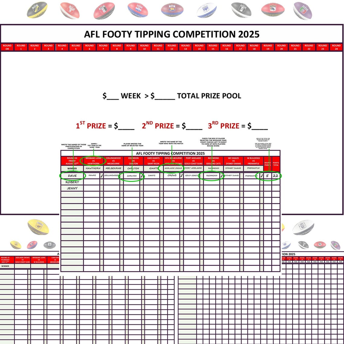 AFL Football Tipping Competition Booklet - Etsy