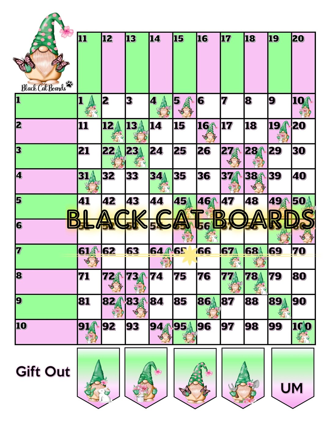 Spring Garden Gnomes 100 Ball Grid - Etsy