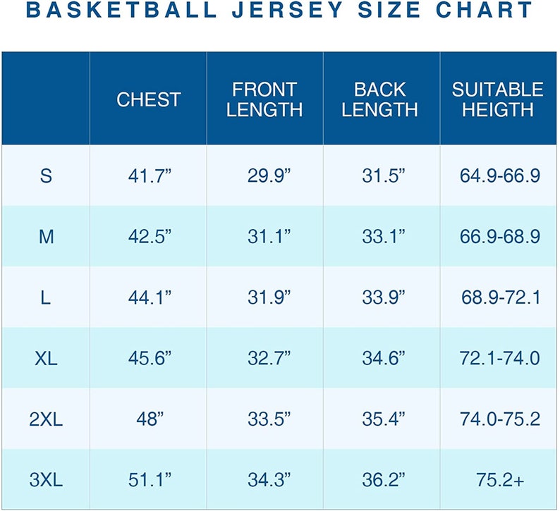 Custom Basketball Jersey | Personalize Your Own Basketball Jersey With ...