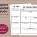 CBT Journal Thought Record Cognitive Behaviour Therapy, Mental Health ...
