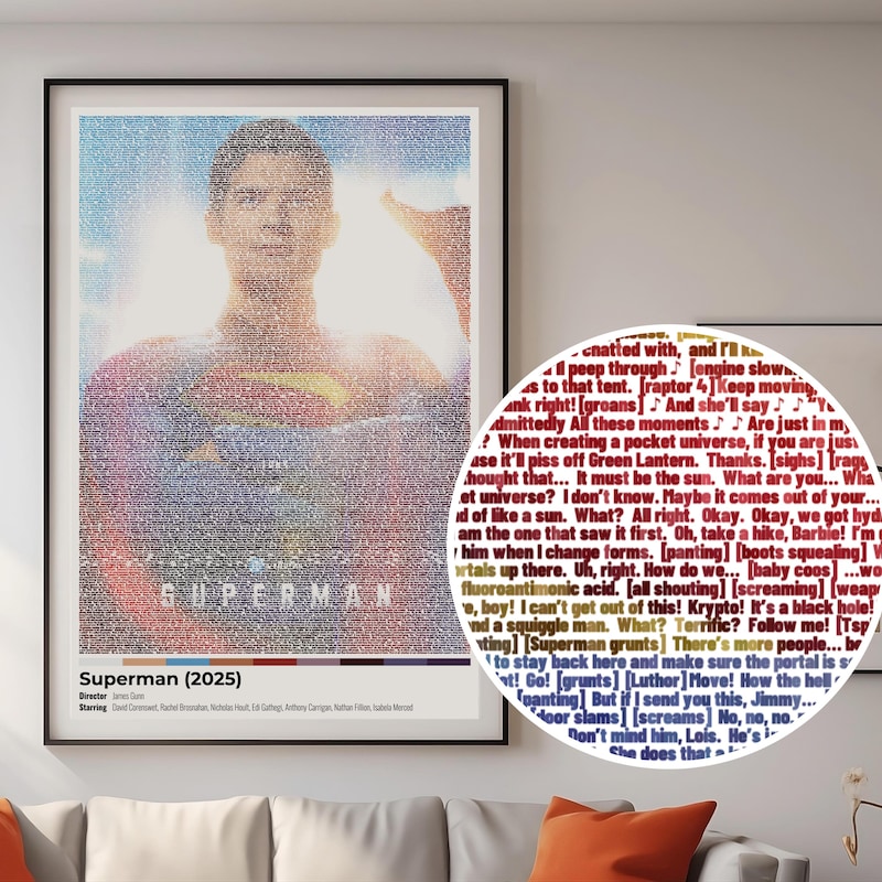 Movie Script Art Poster - Etsy