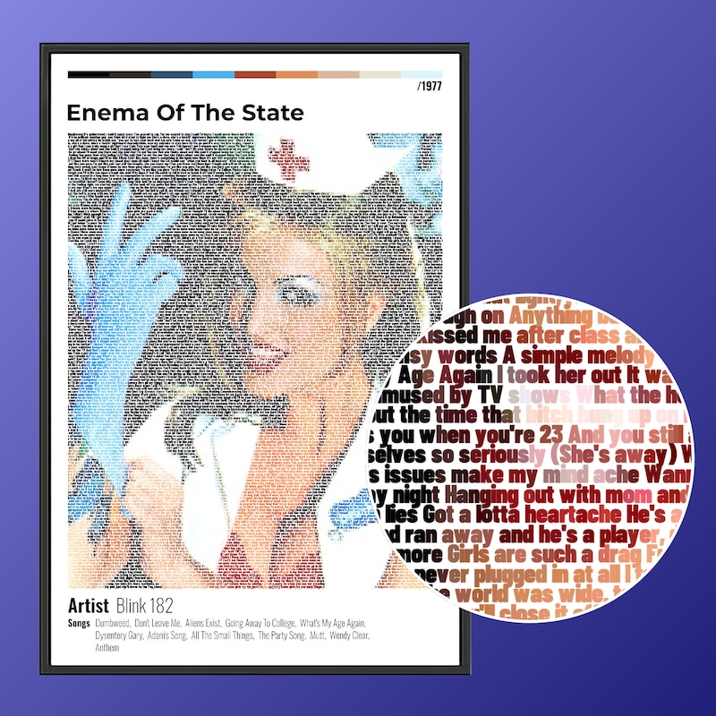 Blink 182 Decor Vintage - Etsy