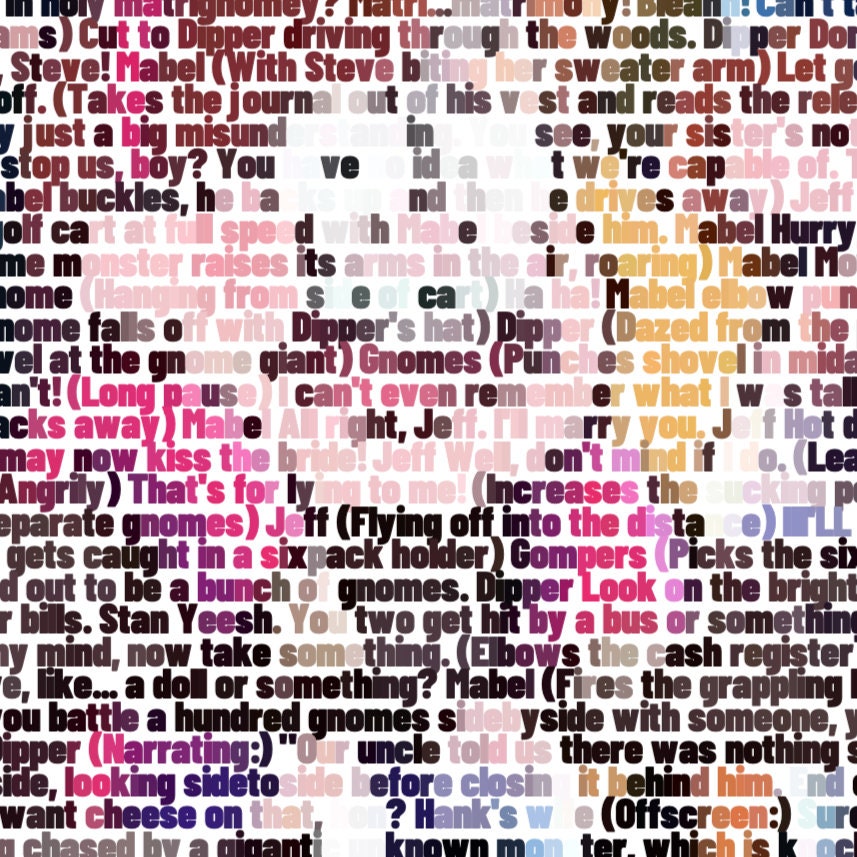 Gravity Falls Script Poster Unique Art Gift, for TV Lovers - Etsy