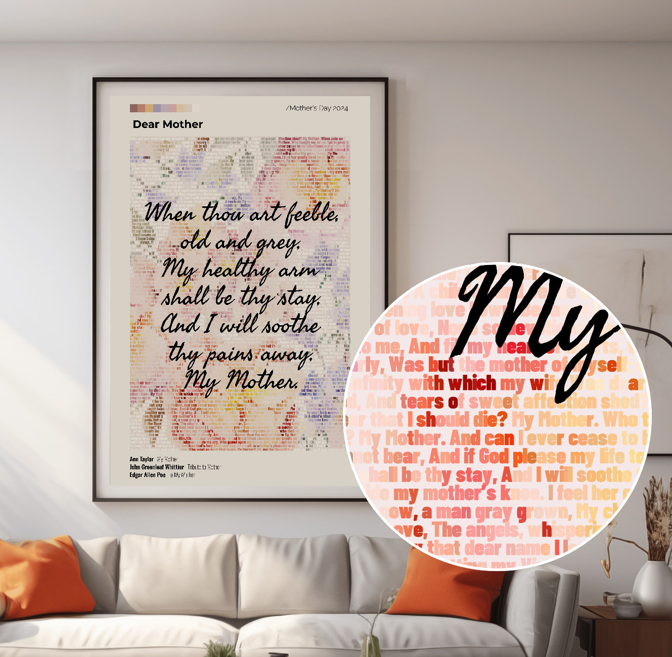 Dear Mother Poem Collection Poster Unique Mother's Day Quote Gift - Etsy
