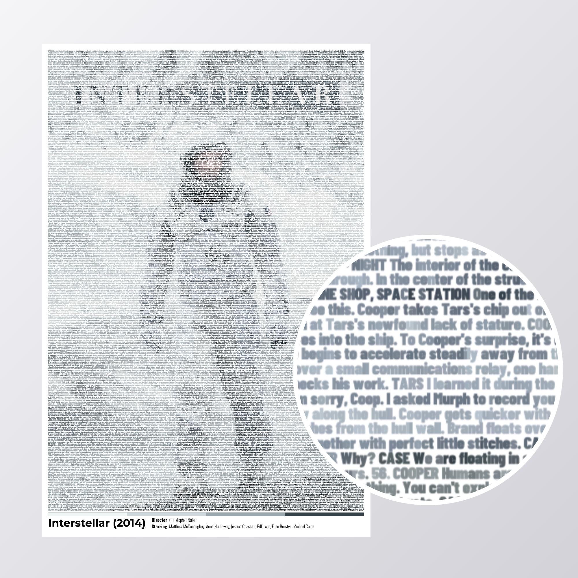 Movie Script Poster of Interstellar - Unique Art Gift, for Movie Fans ...