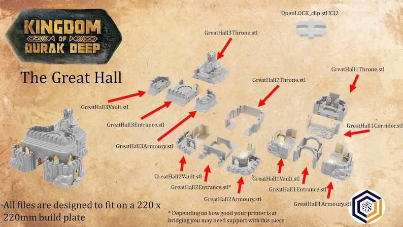 The Great Hall Kingdom of Durak Deep conquest Creations - Etsy