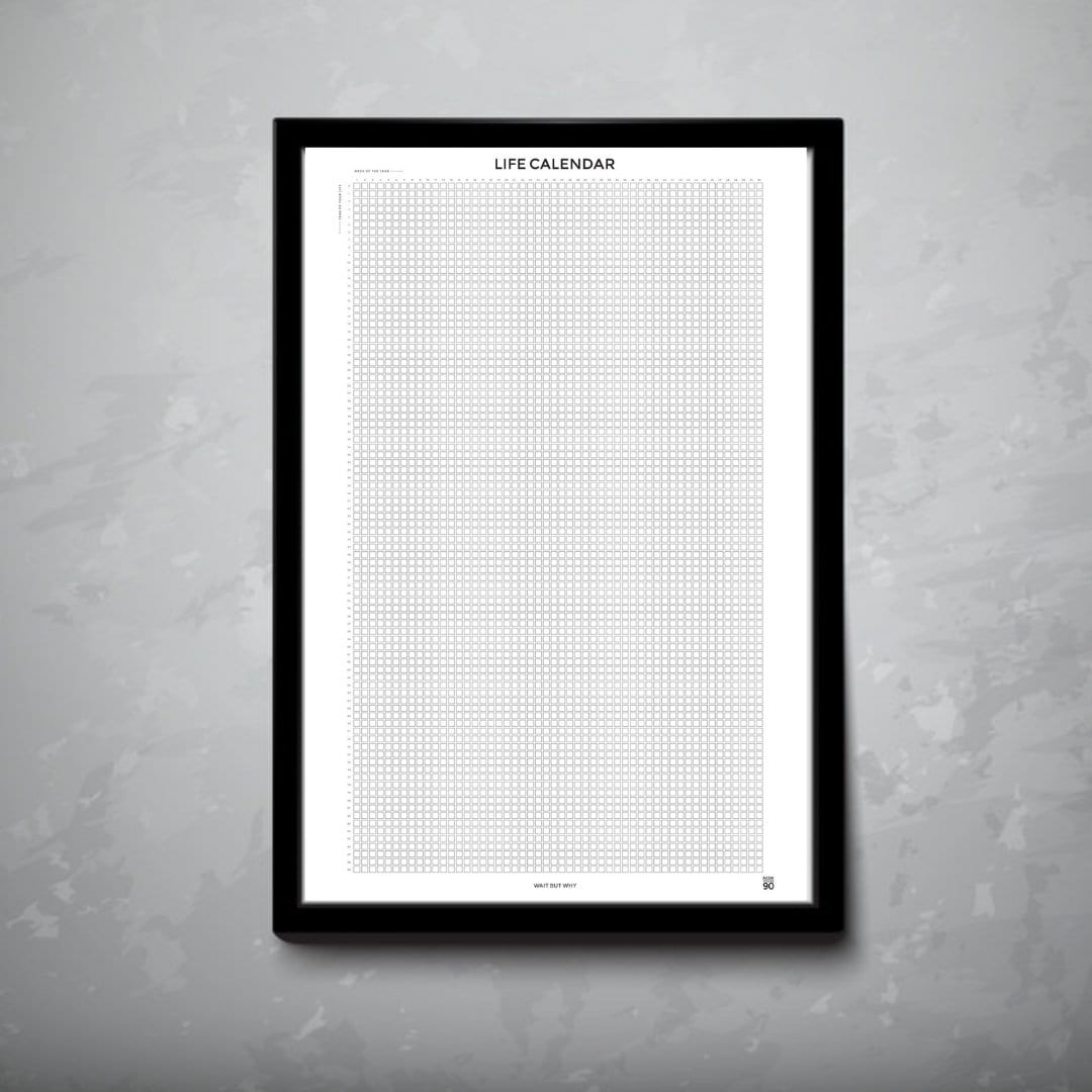 Your Life in Weeks - 90 Years Life Calender- Entreprenurship Business ...