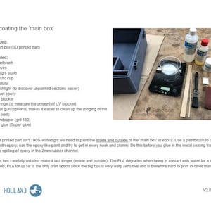 DIY Efoil Build Plans, Efoil Build Kit, Efoil Bausatz, Build Your Own ...