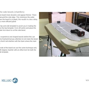 DIY Efoil Build Plans, Efoil Build Kit, Efoil Bausatz, Build Your Own ...