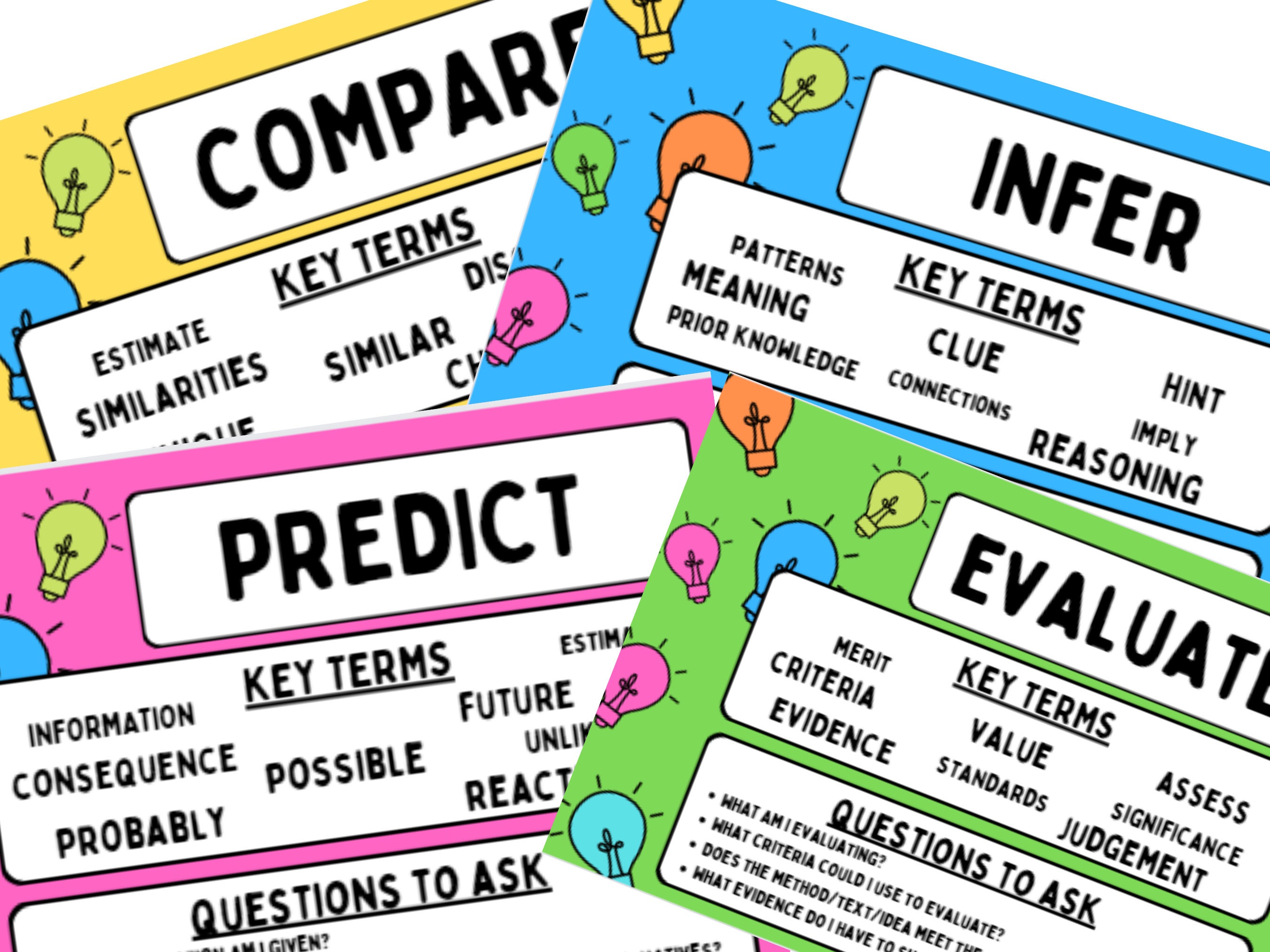 Cognitive Verbs Posters - Etsy