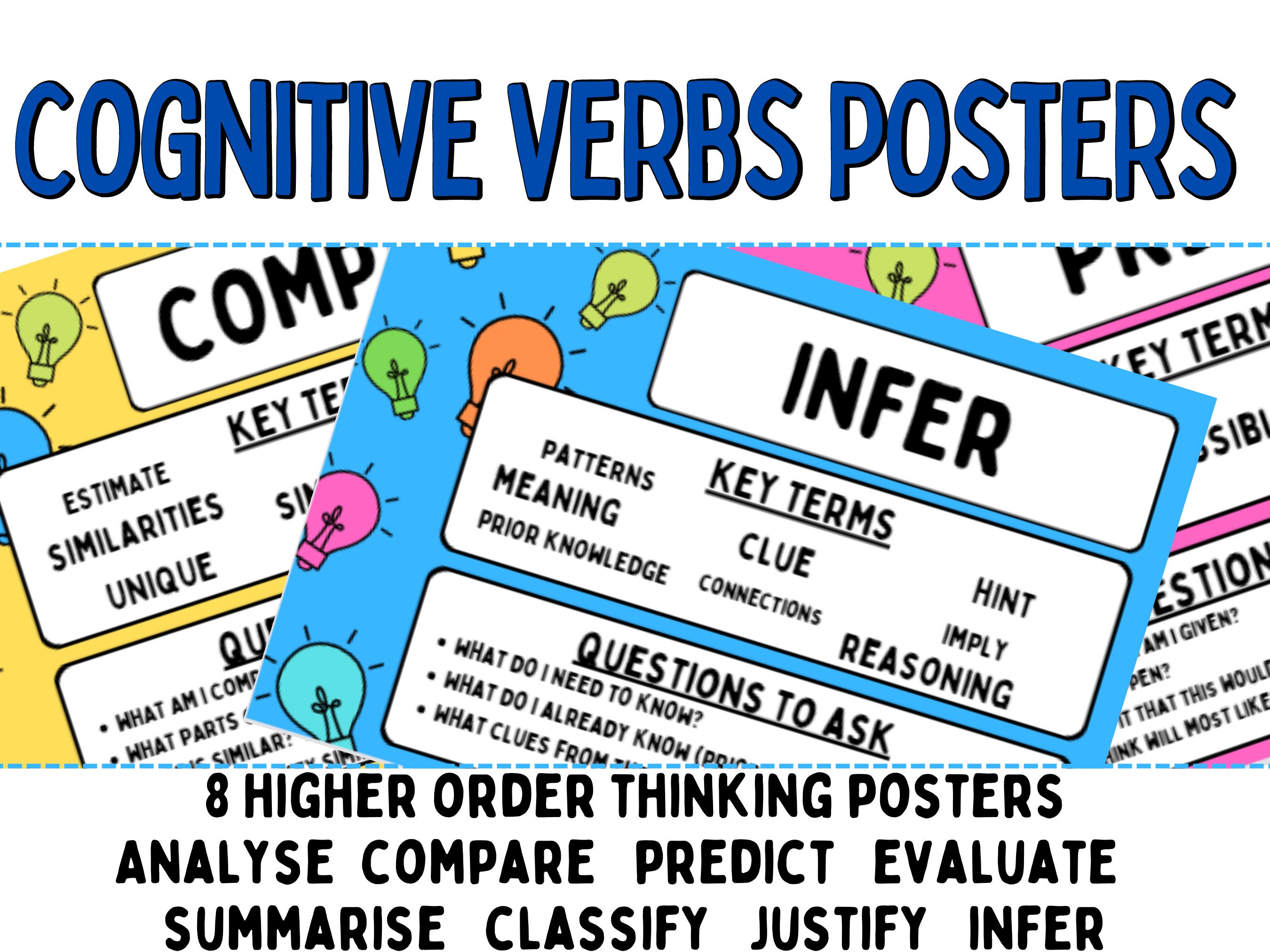 Cognitive Verbs Posters - Etsy