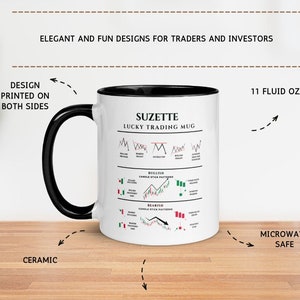 Write Your Name Mug, Personalized Trading Mug, Gift for Traders, Stock ...