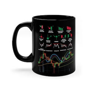 Black Mug, Gift for the Stock Market, Options Trader, Forex Traders ...