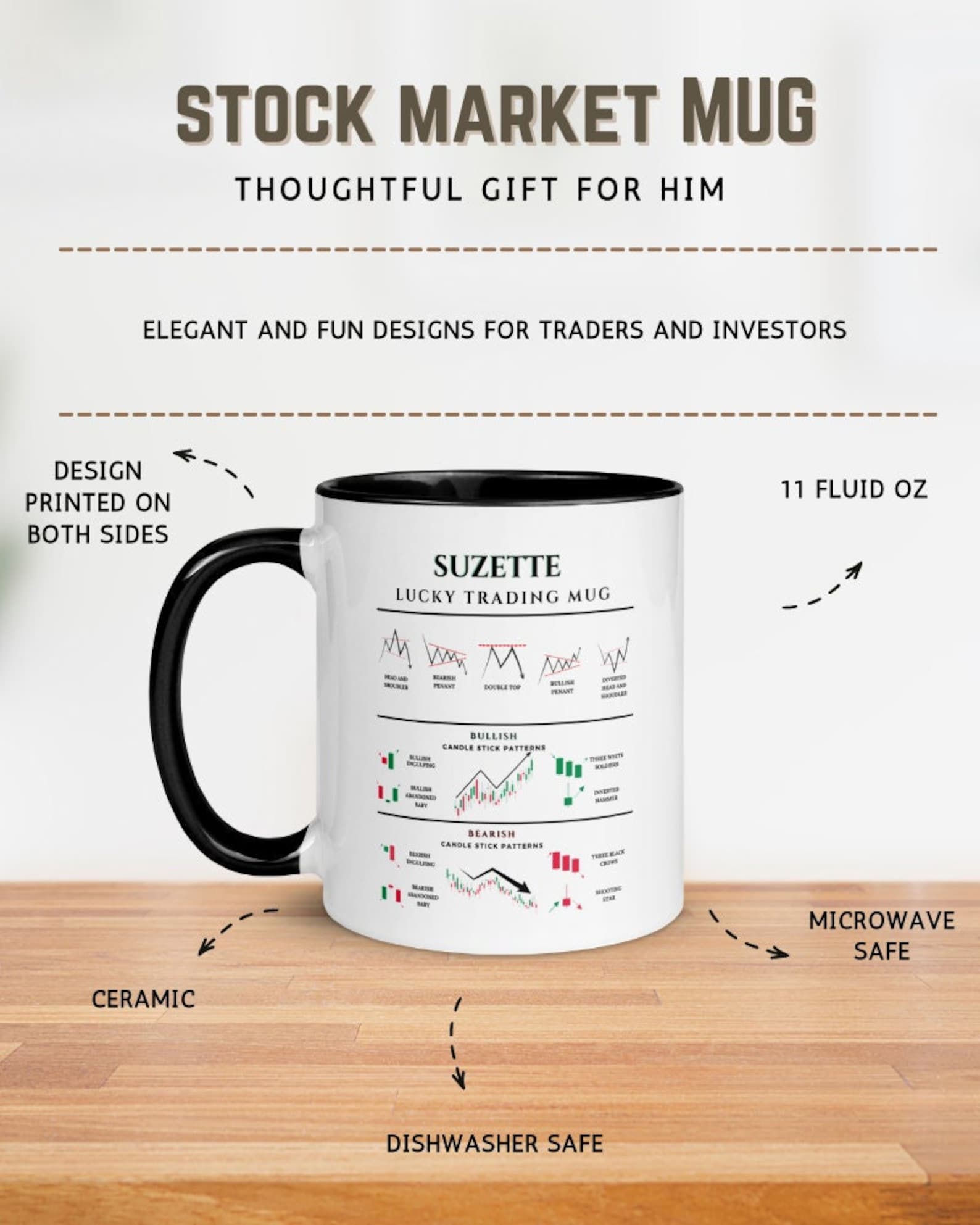 Write Your Name Mug, Personalized Trading Mug, Gift for Traders, Stock ...