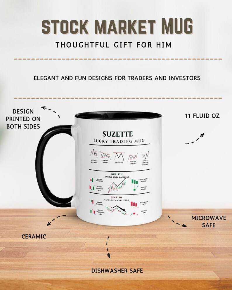 Write Your Name Mug, Personalized Trading Mug, Gift for Traders, Stock ...