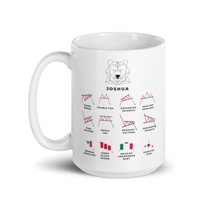 Special Gift for Dad, Personalized Gift for Him, Unique Gift Men, Stock ...