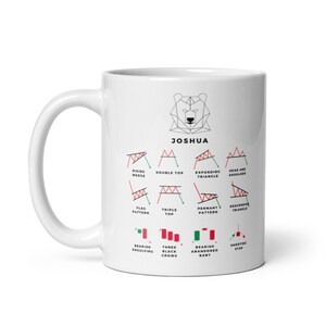 Special Gift for Dad, Personalized Gift for Him, Unique Gift Men, Stock ...