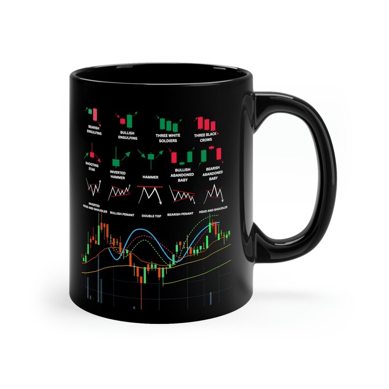 Black Mug Gift for the Stock Market Options Trader Forex - Etsy