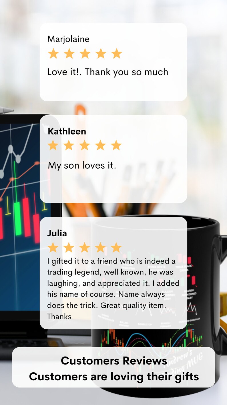 Black Mug Gift for the Stock Market Options Trader Forex - Etsy