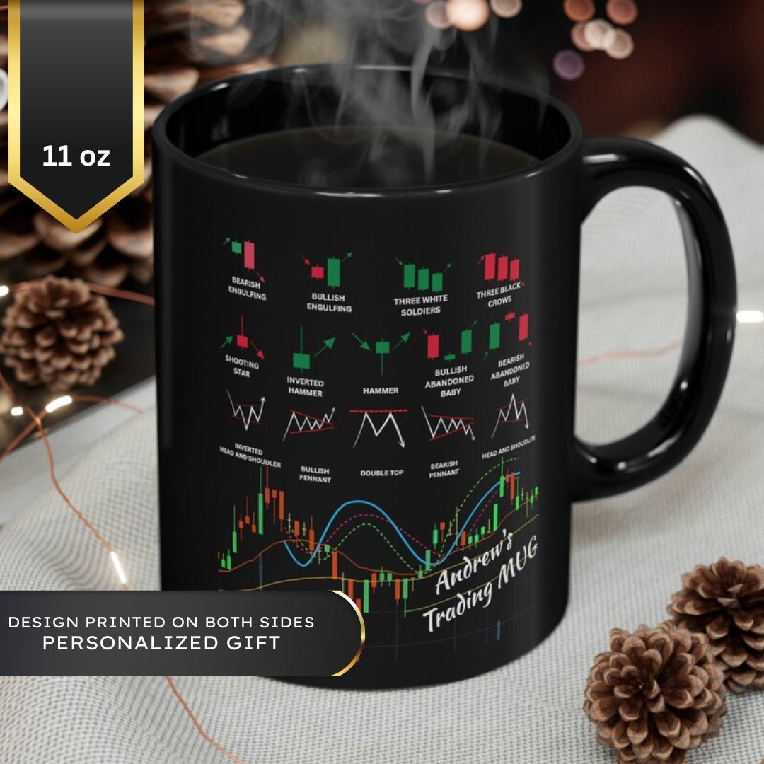 Personalized Stock Market Mug, Custom Name Finance Mug, Write Your Name ...