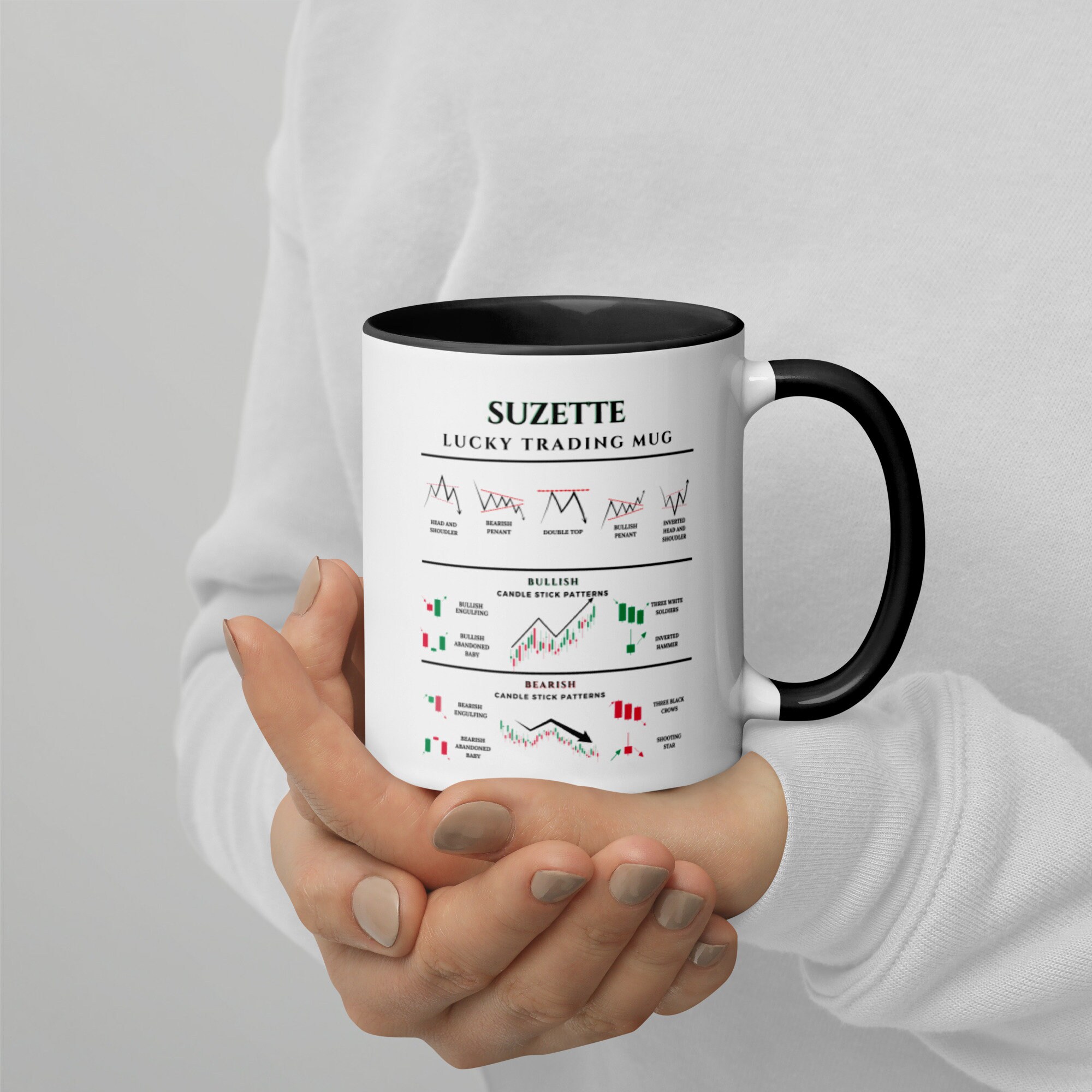 Write Your Name Mug, Personalized Trading Mug, Gift for Traders, Stock ...