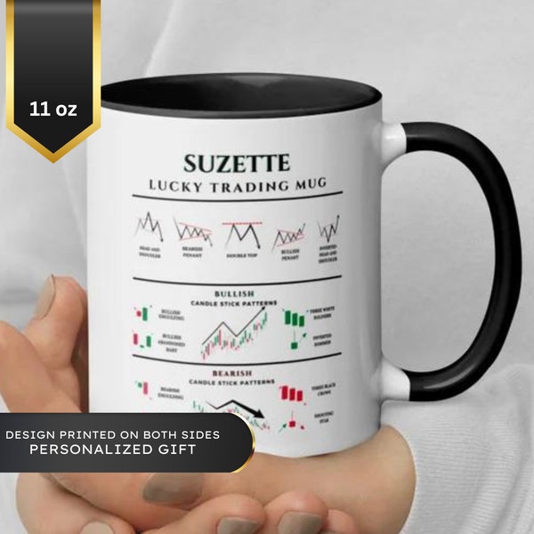 Black Mug, Gift for the Stock Market, Options Trader, Forex Traders ...