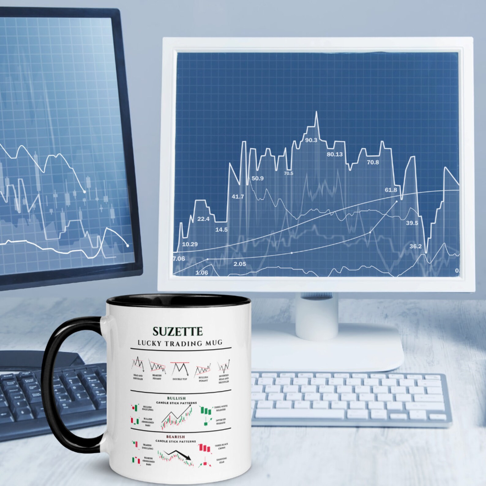 Write Your Name Mug, Personalized Trading Mug, Gift for Traders, Stock ...