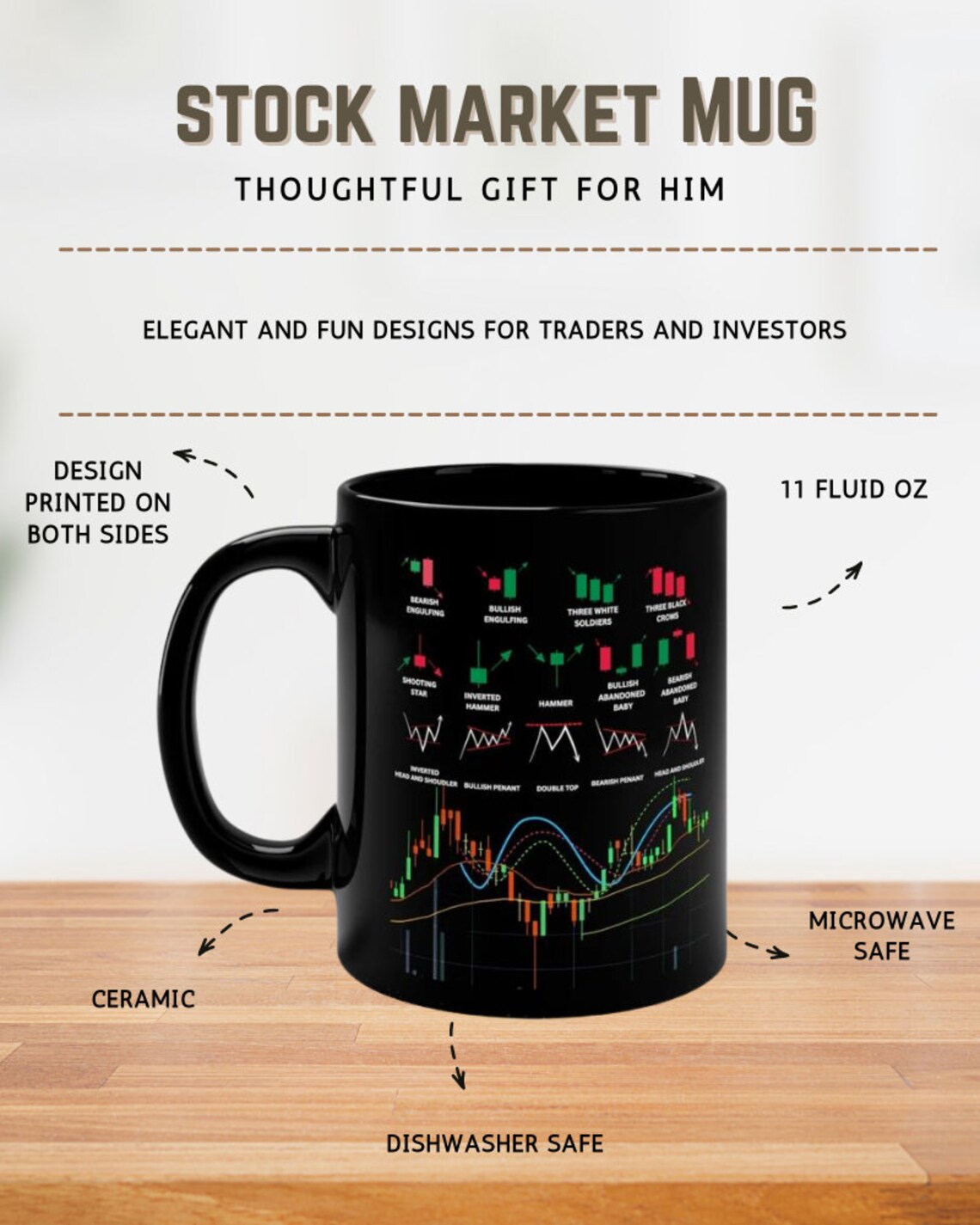Black Mug Gift for the Stock Market Options Trader Forex - Etsy