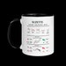 Write Your Name Mug, Personalized Trading Mug, Gift for Traders, Stock ...