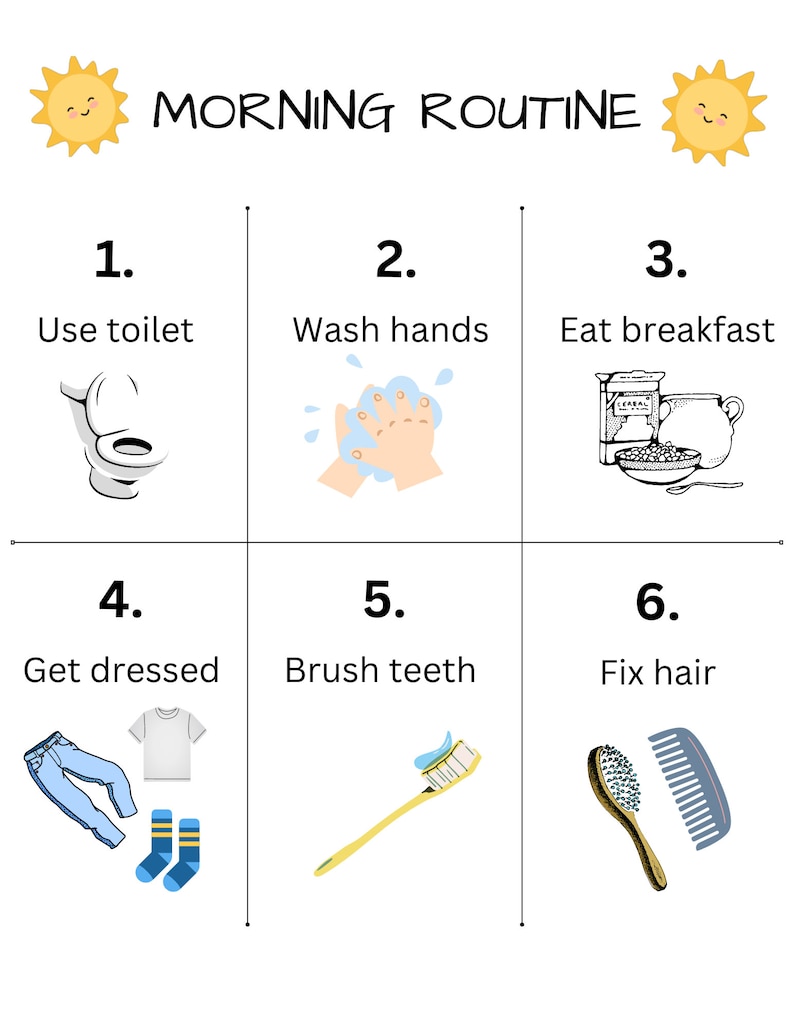 Kids Morning Routine, Kids Morning Routine Chart, Kids Morning ...